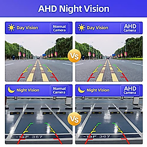 AHD Backup Camera Car Rear View Reverse Camera, Night Visions 720P Waterproof for RV Trucks Trailer SUV