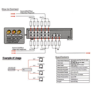 HONONJO AV SWITCHER 4 Way Converter Video Audio Selector for TV with Remote Control Video Switch Box （Electrical Volts: 110V）