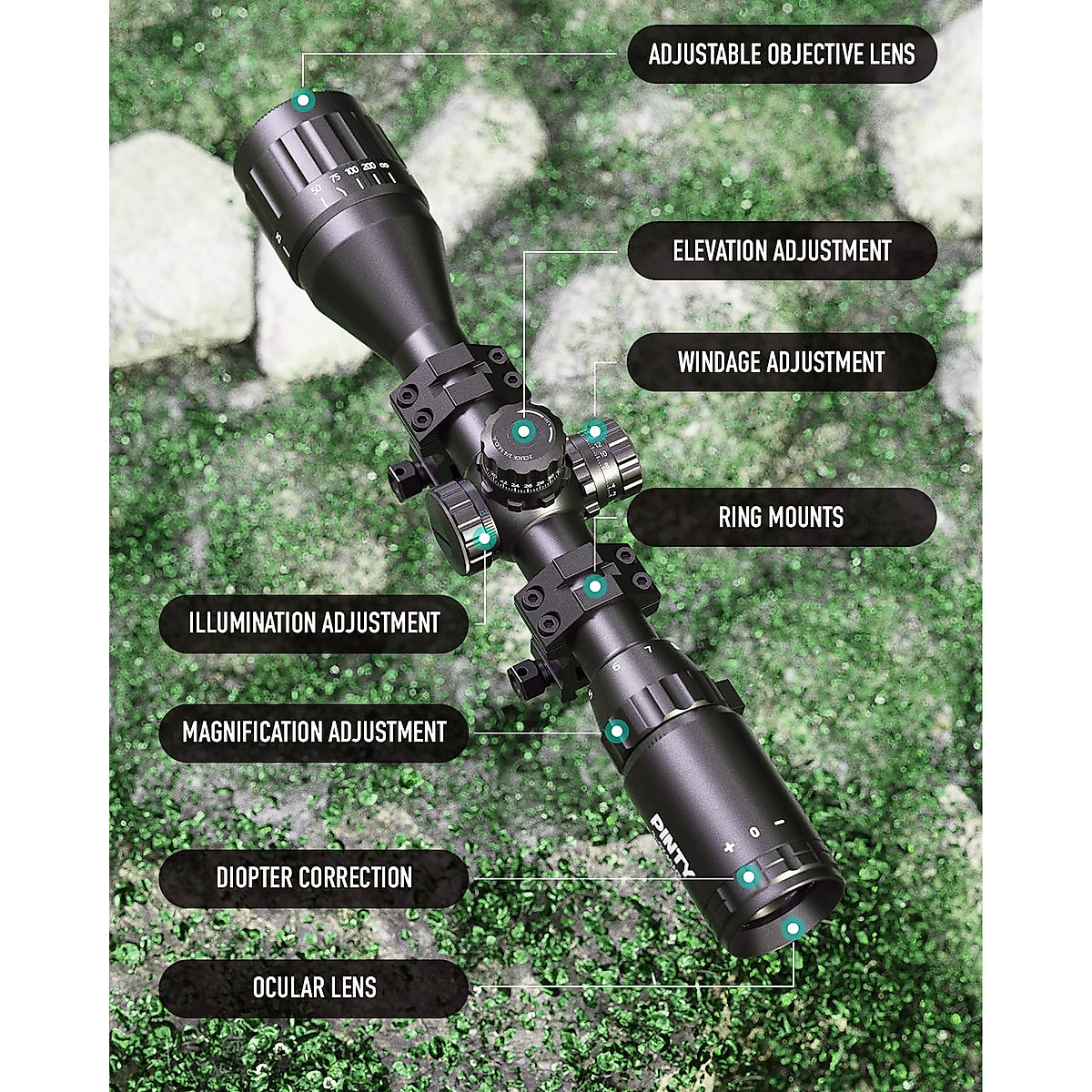 Pinty 3-9X40 Rifle Scope AO Red Green Blue Illuminated Mil Dot with Flip-Open Covers, Sunshade Tube