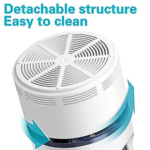 Mosquito Killer Lamp Electric Mosquito Killer Trap Mosquito Light Insect Killer Indoor & Outdoor,Mosquito Exterminator for Fly Control,Suction Fan (White)