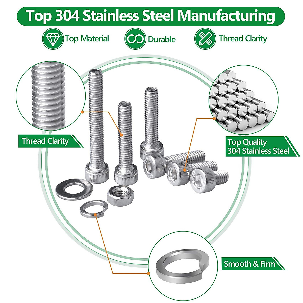 Screws and Nuts, 1440PCS M2 M3 M4 Metric Screw Assortment, 304 Stainless Steel Metric Bolts and Nuts Assortment Kit, Hex Socket Head Cap Flat Lock Washers Bolts Assortment Kit with 3 Wrenches