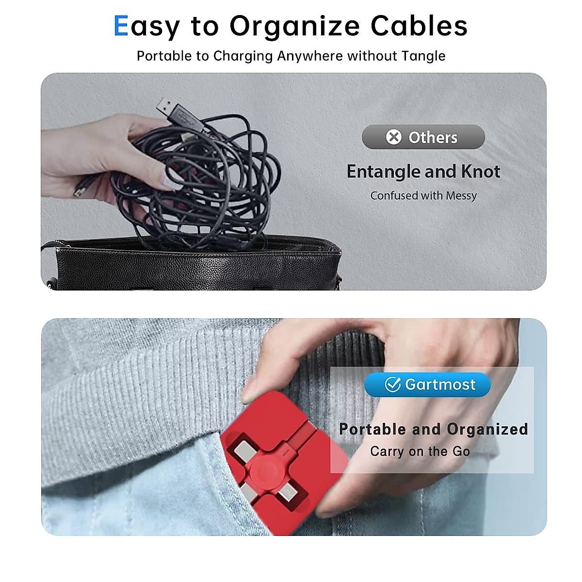 Gartmost 4 Pcs Three in One Charging Cable Roll, Data Transfer, 3 in 1 Charging Cable Retractable, Phone Holder, Compatible USB C(Type-C)/Micro USB/IP, Compatible with Phone, Android, Tablets
