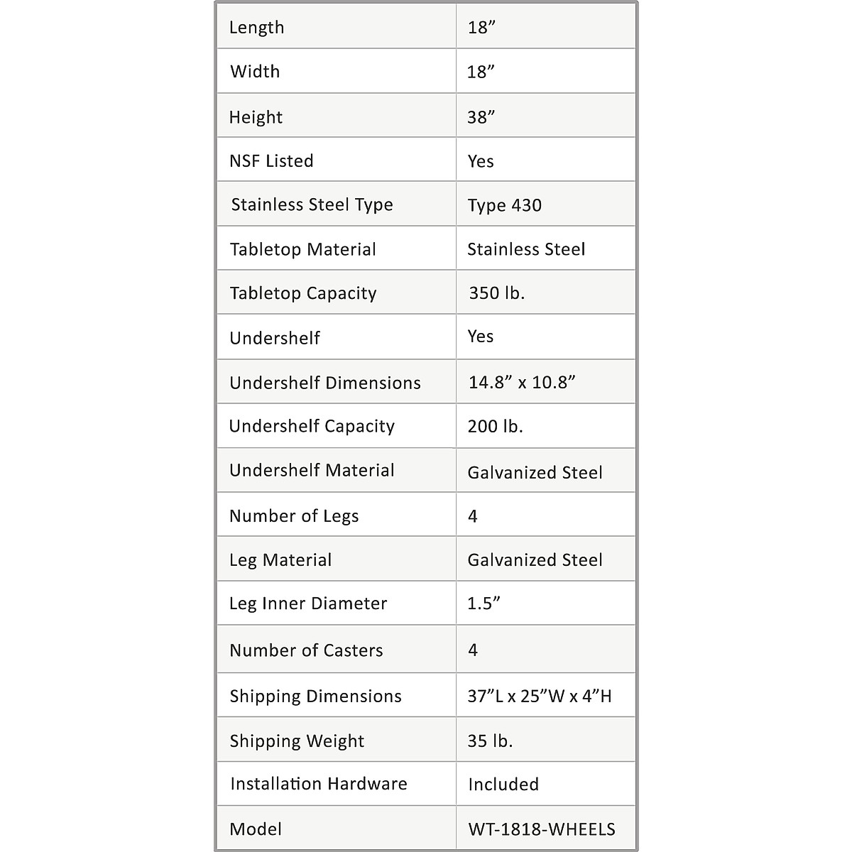 AmGood 18" Long x 18" Deep Stainless Steel Table with Casters
