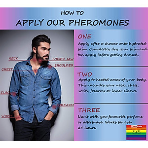 CopulinAndrone PheroCode - Advanced Pheromone Spray for Gay & Bi Men - Long-Lasting Pheromone Perfume Blend with Futuristic Perfect for Confidence & Attraction - 0.08 fl oz