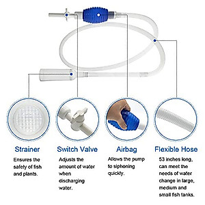 GreenJoy Aquarium Fish Tank Cleaning Kit Tools Algae Scrapers Set 5 in 1 & Fish Tank Gravel Cleaner - Siphon Vacuum for Water Changing and Sand Cleaner (Cleaner Set)