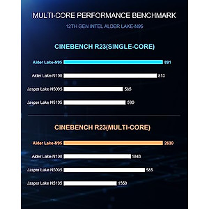KAMRUI AK1PLUS Mini PC,12th Intel Alder Lake- N95 up to 3.4 GHz,8GB RAM+256GB M.2 SSD,Mini Computer Windows 11 Pro, Support 2.5" SSD (up to 2TB),WiFi 2.4G/5G,BT 4.2,4K, Business, Home, Office