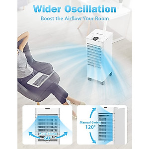 Evaporative Air Cooler - SEEPER 4-IN-1 Cooling Tower Fan with Evaporative Cooler & Humidifier, 12H Timer & Remote Control, Fast Cooling w/Ice Box, Portable Air Conditioner for Small Room Home Office