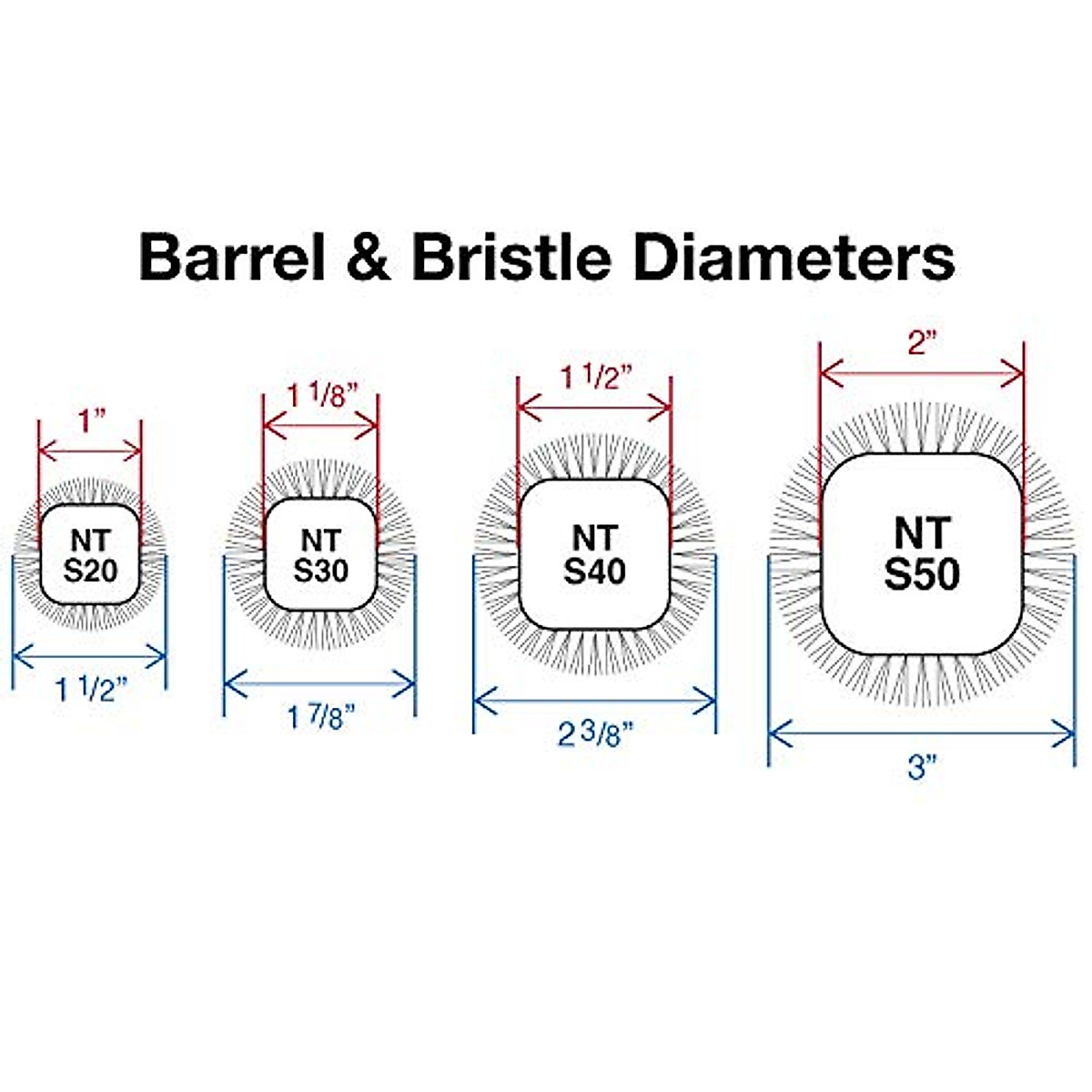 Olivia Garden NanoThermic Ceramic + Ion SQUARE Shaper Hairbrush