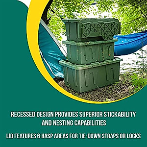 HOMZ 4427MXDC.02 Durabilt 27 Gallon Heavy Duty Impact Resistant Stackable Holiday Storage Tote with Snap-Fit Lid, Green/Red (2 Pack)