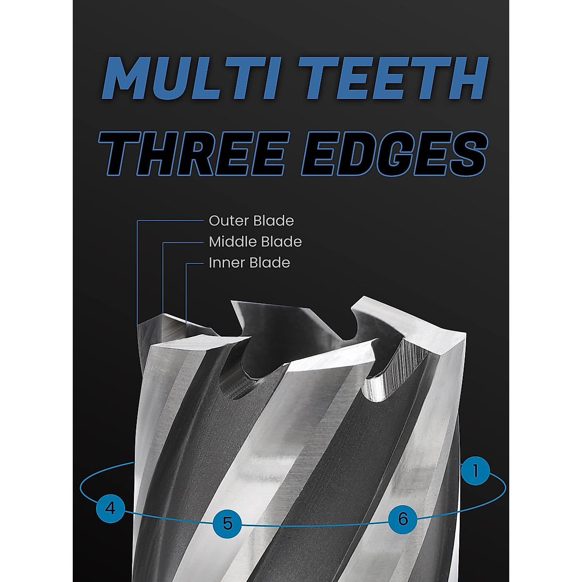 Lichamp Annular Cutter Set, M2 HSS Mag Drill Bits for Magnetic Drill Press Hard Steel Drill Project, 6 Pack with 1/2" to 1-1/16" Diameter and 1" Cutting Depth with case