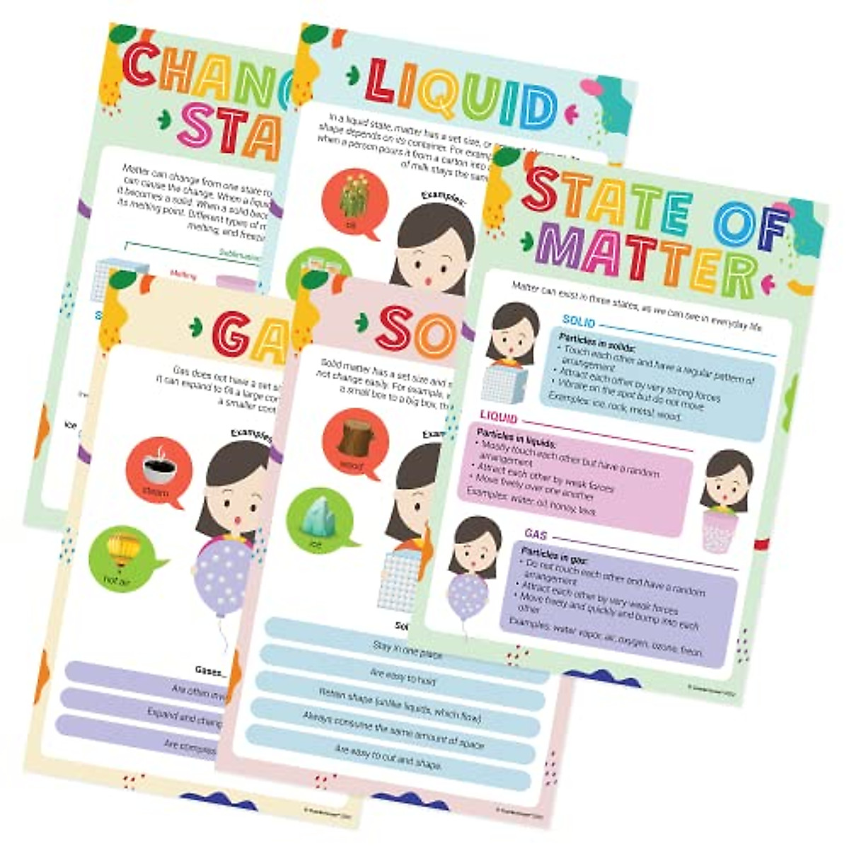 Quarterhouse States of Matter Poster Set, Science Classroom Learning Materials for K-12 Students and Teachers, Set of 5, 12 x 18 Inches, Extra Durable