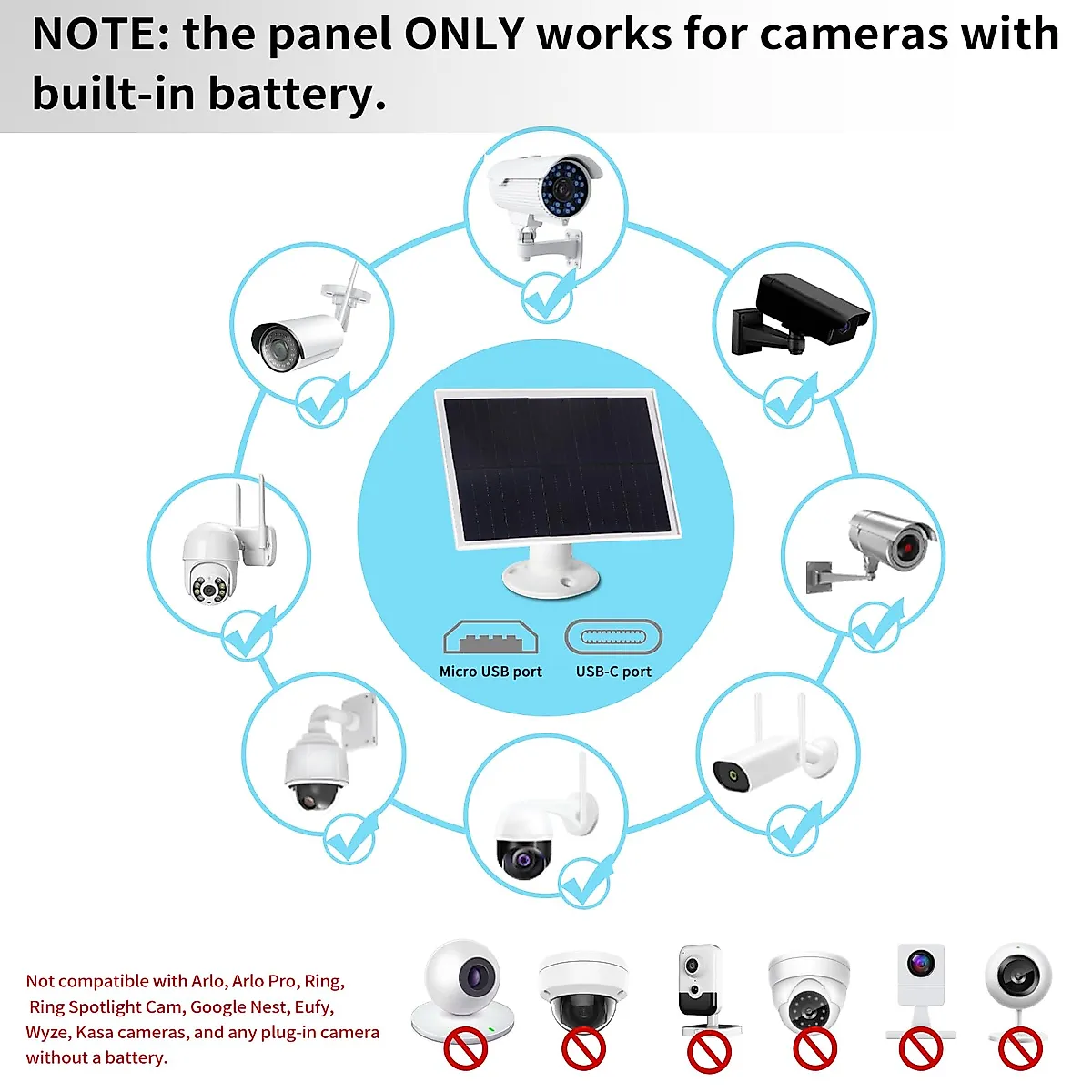 Solar Panel Charger, Solar Panel for Security Camera,6W USB Solar Panel with Micro USB & USB-C Port, IP66 Waterproof Camera Solar Panel with 360°Adjustable Mounting