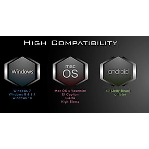 Archgon 480GB USB 3.1 Gen.2 Gaming External SSD Portable M.2 Solid State Drive (Model G702K,480GB)