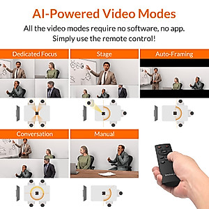 Innex Cube, 360 Degree Wide Angle Conference Camera, multiiple AI Mode, with Dual mics, Adjustable Height for Eye-Level Meeting Experience, 4 Lens Stiching, Flexible ePTZ with Remote, Zoom & Teams