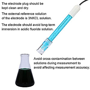 Mtlavishness Sensor Bnc Controller 18. 0×8. 0×4. 0 Sensor Module Probe Composite Electrode Sensor Analog Output Digital Hydrogen Meter