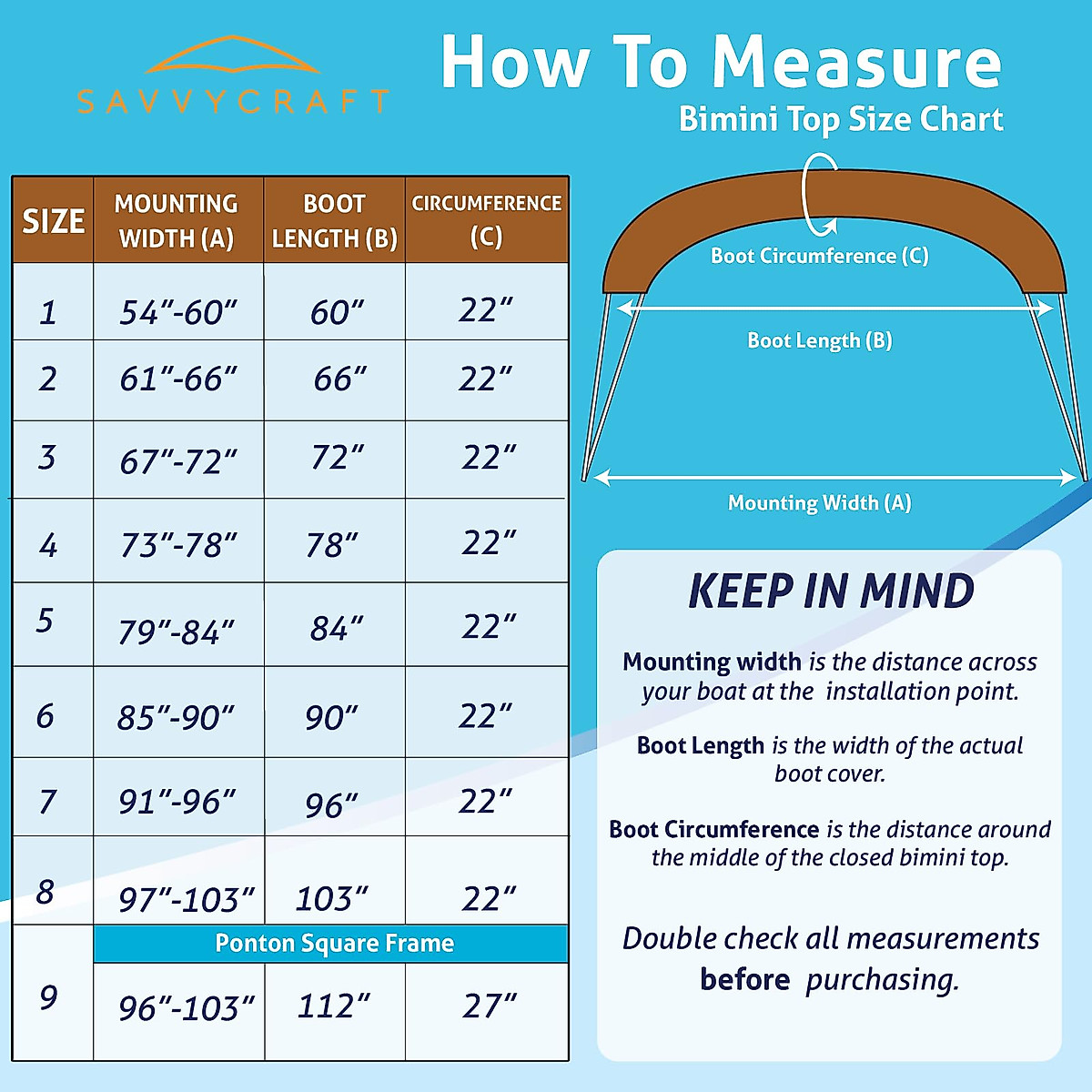 Savvycraft Bimini Top Storage Boot 97"-103" Width Blue Color, Waterproof UV Protection Bimini Top Replacement Boot, Fit Round and Square Tube
