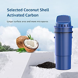 Filterlogic NSF Certified Pitcher Water Filter, Replacement for Pur® Pitchers and Dispensers PPT700W, CR-1100C and PPF951K Water Filter (Pack of 3)