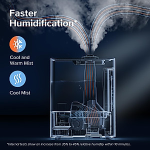 LEVOIT 6L Smart Warm and Cool Mist Humidifier & 10-Pack Top Fill Humidifier Replacement Filters
