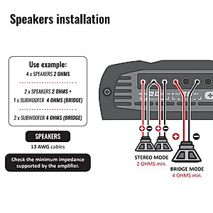 Stetsom IR 800.4 Compact 2 Ohms Digital Multi Channel Amplifier 800 Watts RMS 4 Channels 2Ω Stable Full Range HD Sound Quality Car Stereo MD Crossover HPF LPF Bass Boost Front Rear Bridge Speakers