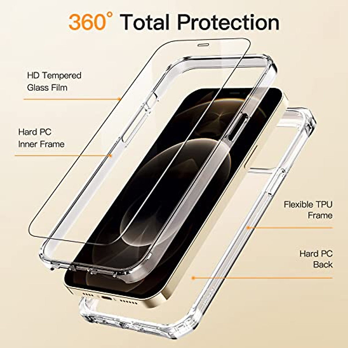 JETech Case for iPhone 12 Pro Max 6.7-Inch with 2-Pack Tempered Glass Screen Protector, 360 Full Body Shockproof Bumper Phone Cover Protective Clear Back (Clear)