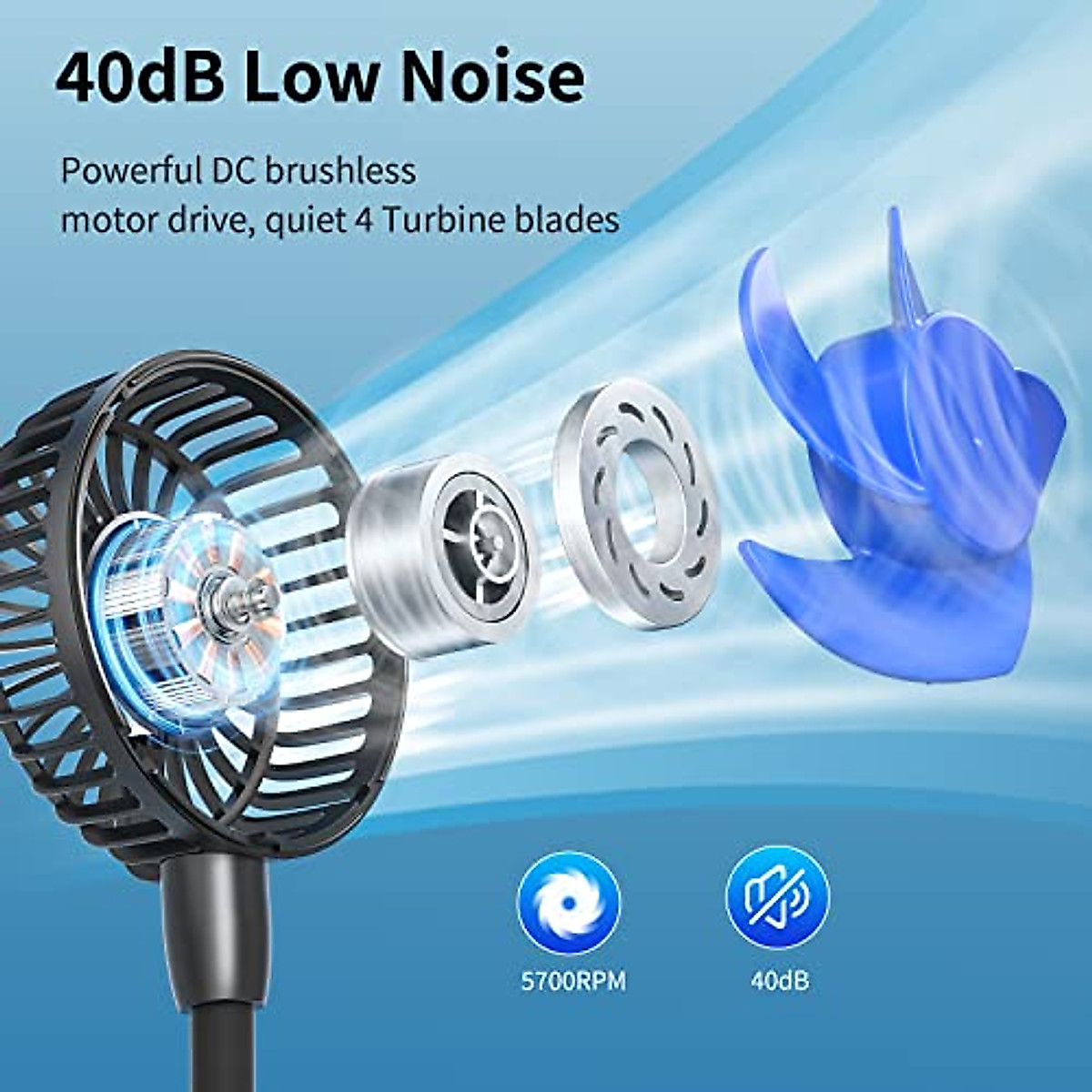 HandFan 10000mAh Portable Neck Fan Rechargeable, Wearable Personal Fans for Neck, Hands Free Necklace Fan Battery Operated, for Man Women Travel Hiking Cycling Outdoors