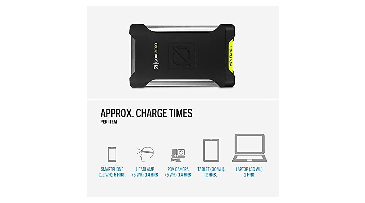 Goal Zero Venture 75 Power Bank - Rugged 19200mAh USB-C