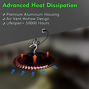 bulbeats Upgrade 4Pack 200W LED High Bay Light 30000lm (Eqv.800W MH/HPS) 5000K ETL Listed High Bay LED Light with Plug AC100-277V UFO High Bay Light for Commercial Warehouse 𝟓𝐘𝐫𝐬 𝐖𝐚𝐫𝐫𝐚𝐧𝐭𝐲