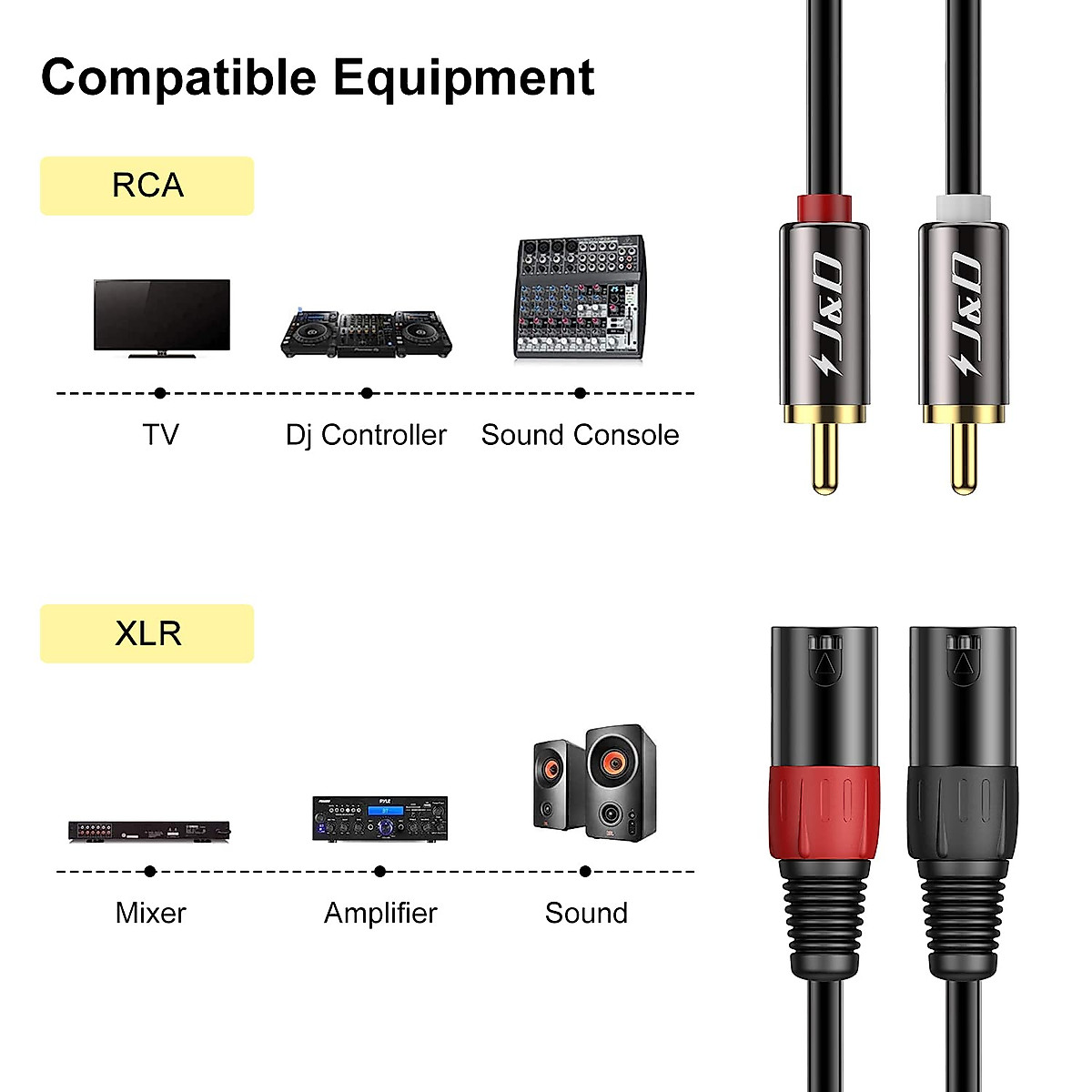 J&D 2 RCA to XLR Male Cable (6 Feet), Unbalanced Dual XLR to RCA Male Connection Cable for Speakers, Amplifiers, HiFi Stereo Audio Systems
