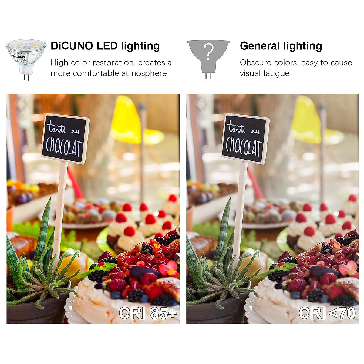 DiCUNO MR16 LED Bulbs 50W Halogen Equivalent Non-Dimmable 12V AC/DC, GU5.3 Bi-Pin Base Daylight White 6000K 5W Glass Cover 120° Beam Angle 500LM for Recessed, Track, Accent Lights, 10 Packs