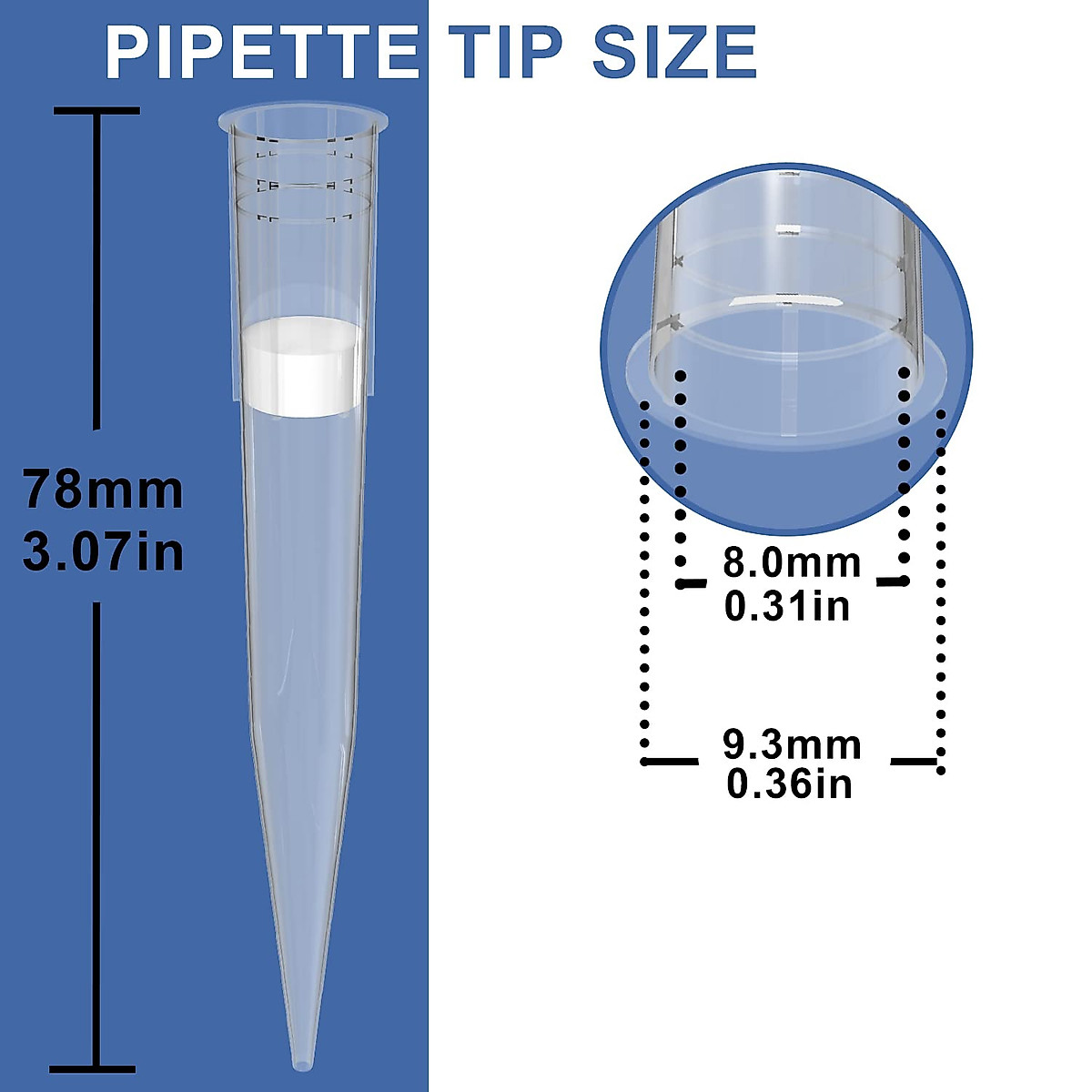 ONiLAB Scientific Universal 1000ul Pipettor Tips Lab Transparent Liquid Pipettor Tips with Box Non-pyrogenic DNAse/RNAse Free Autoclavable 1 Rack 96 Tips (1000ul, 96)