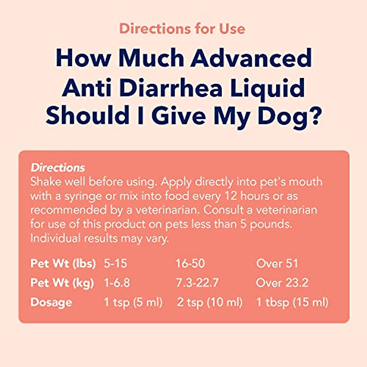 Vets Preferred Dog Anti Diarrhea Liquid - Dog Diarrhea Relief with Pectin and Kaolin (8 oz.) | Once Every 12 Hours for Dog Diarrhea & Dog Gas Relief