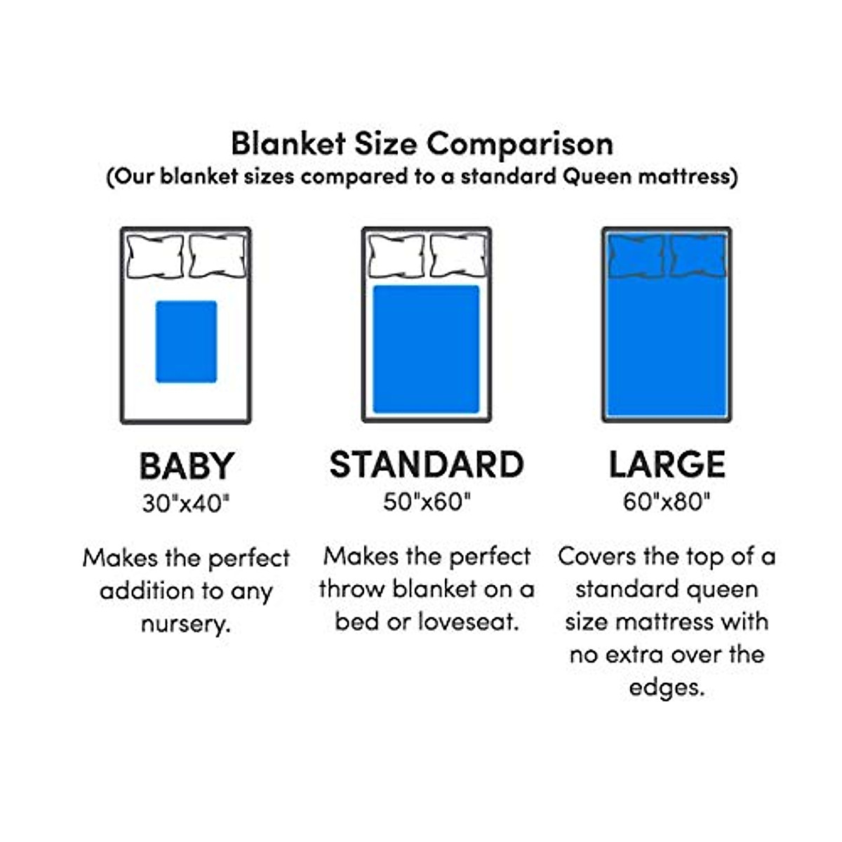 Gmhnssdszd Movies Titanic Jack Rose Hug Blanket Soft Fannel Fleece Throw Blanket Lightweight Warm Plush Blankets Bed Couch Office Home Accessories Funny Gifts for Women Men Kids Pets 80x60inch,Black