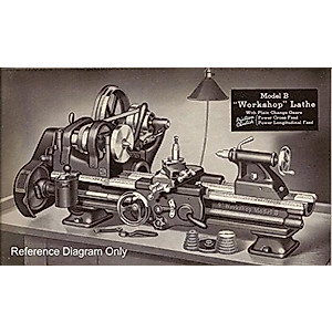 South Bend Lathe Rebuild Kit - 9" Model A, B & C