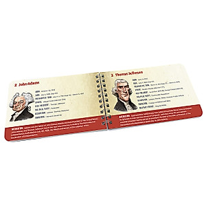 Papersalt The Presidents - Fun Facts About The U.S. Presidents
