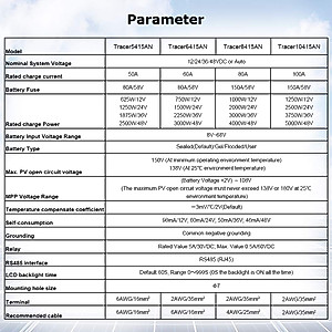 EPEVER 80A MPPT Solar Charge Controller 12/24/36/48VDC Automatically Identifying System Voltage with MT50 Remote Meter & Temperature Sensor RTS & Communication Cable RS485