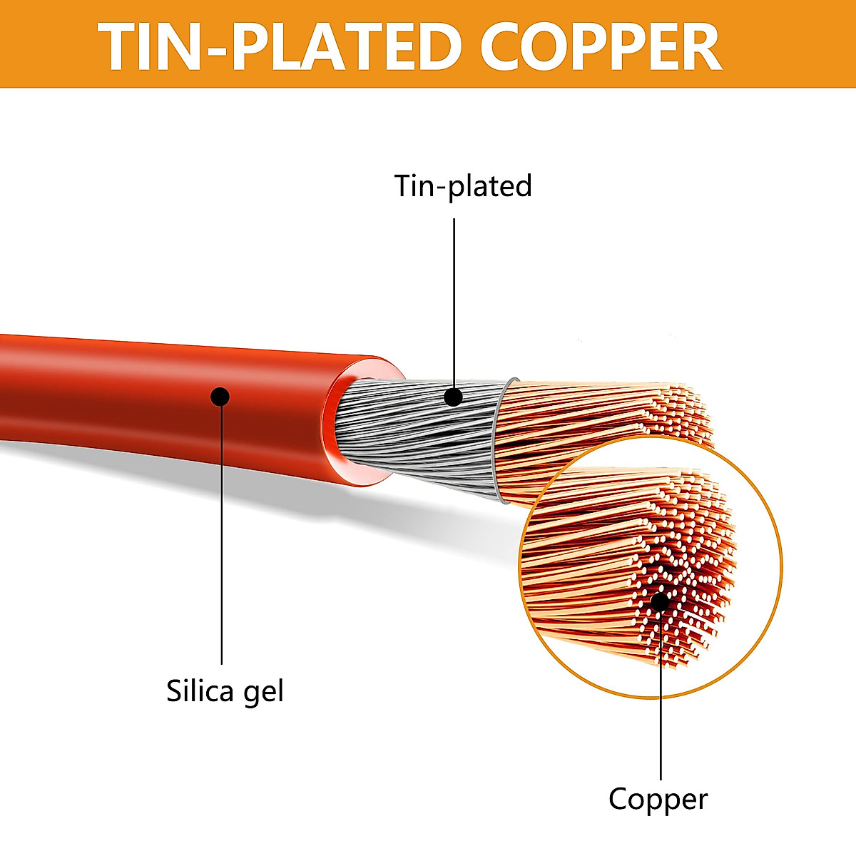 MulWark 4 Pack 10 Gauge Inline Fuse Holder Tinned Copper Marine Wire Waterproof IP67 Pigtail Blade Fuse Block Relay with 40 AMP Fuse Holder