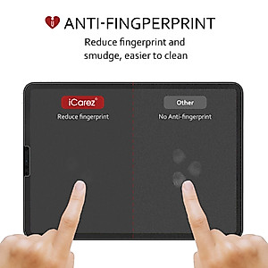 iCarez Anti-Glare Matte Screen Protector for Apple iPad Air 4/5 Gen (10.9-inch 2022/2020) iPad Pro 11 Inch (2022/2021/2020/2018) [2-Pack] Easy to Install (Compatible with Face ID and Apple Pencil)