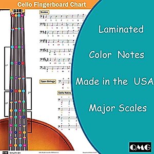 QMG Cello Fingering Chart with Color-Coded Notes, Cello Scales Techniques Suitable for All Levels
