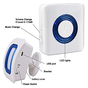 Caregiver Pager Wireless Motion Sensor Alert Room Bed Alarm and Fall Prevention for Elderly Dementia Patients (2 Receiver+3 Monitor Motion)