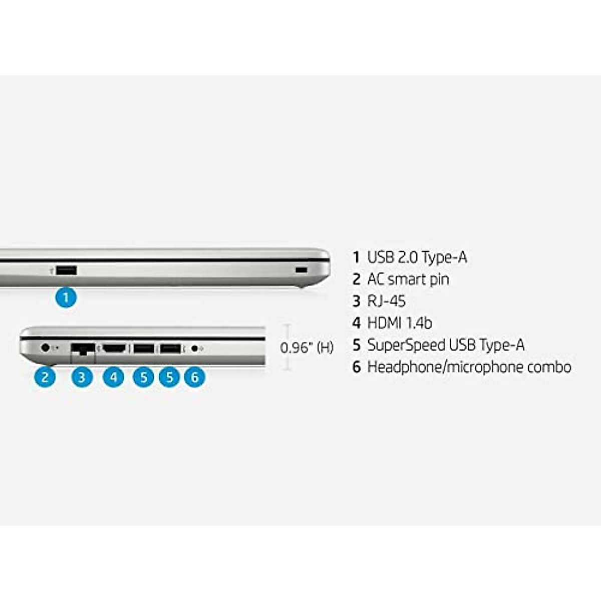 HP [Windows 11 Pro] 17 17.3" FHD Business Laptop, 11th Gen Intel Dual Core i3-1115G4 Processor, 16GB RAM, 256GB PCIe SSD, Intel Integrated SoC, Wi-Fi, HDMI, Bluetooth 4.2 Combo, Silver, w/Battery