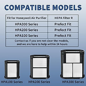 Air Purifier HEPA Filter R Replacement for Honeywell Air Purifier HPA100/200/300 and 5000 Series, 6 Pack True HEPA Filter Compatible with Honeywell R Filter (HRF-R3 & HRF-R2 & HRF-R1)