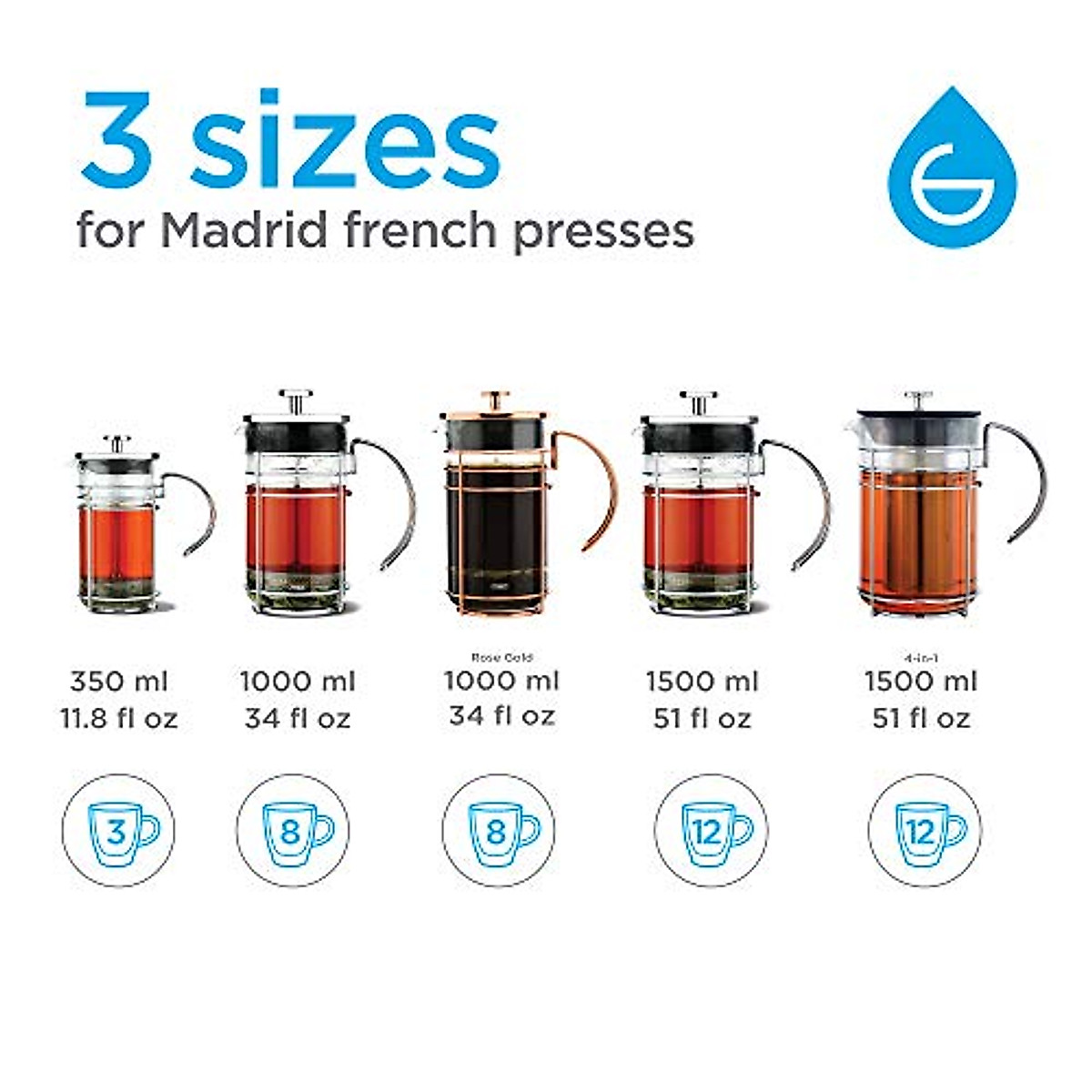GROSCHE MADRID French Press Coffee and Tea Maker 1500 ml (51 fl oz)