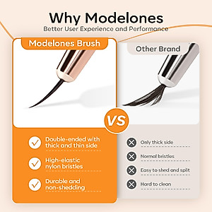 modelones Nail Art Brushes, Super Fine Liner Nail Brush Kit Sizes 7/11/15/20mm for Gel Polish Thin Lines, Precise Details, Fine Drawing Painting Design Acrylic Rhinestone Handle Salon & DIY Use