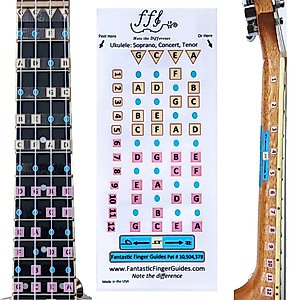 Fantastic Finger Guide for Soprano Concert Tenor Ukulele |Ukulele Accessories | Fretboard and Fingerboard Stickers | Ukulele Learning Tools | Ukulele Stickers | Learn to Play Ukulele | Frets 1-12