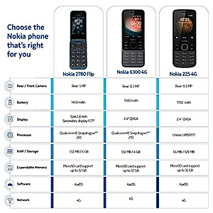 Nokia 2780 Flip | Unlocked | Verizon, AT&T, T-Mobile | Blue