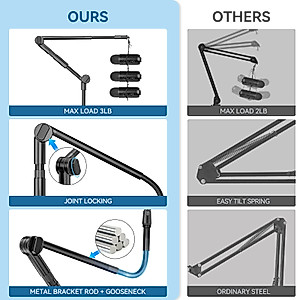 Microphone Stand, 37" Adjustable Gooseneck Mic Boom Arm with 5/8" & 1/4" Adapter, Shock Mount, Mic Clip Holder, Desk Mount Suspension Boom for Blue Yeti Nano, Snowball Ice, Recording and Gaming
