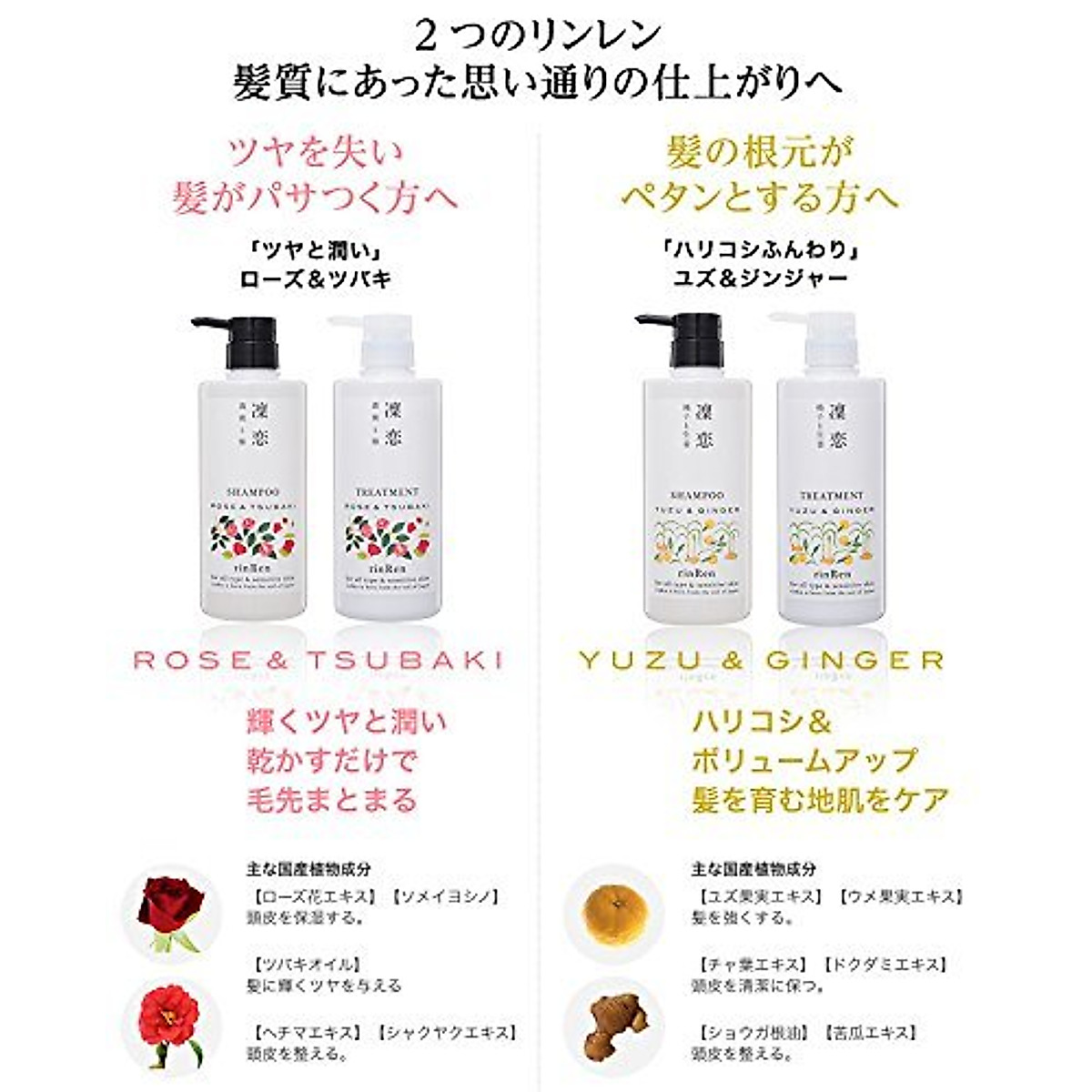 Rinren Yuzu & Ginger Treatment By for Unisex - 17.5 Ounce Treatment, 17.5 Ounce