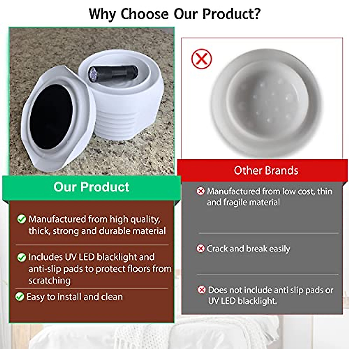 Bny Gifts Bed Bug Trap, with Anti Skid Pads and Black Light, 8 Pack, White