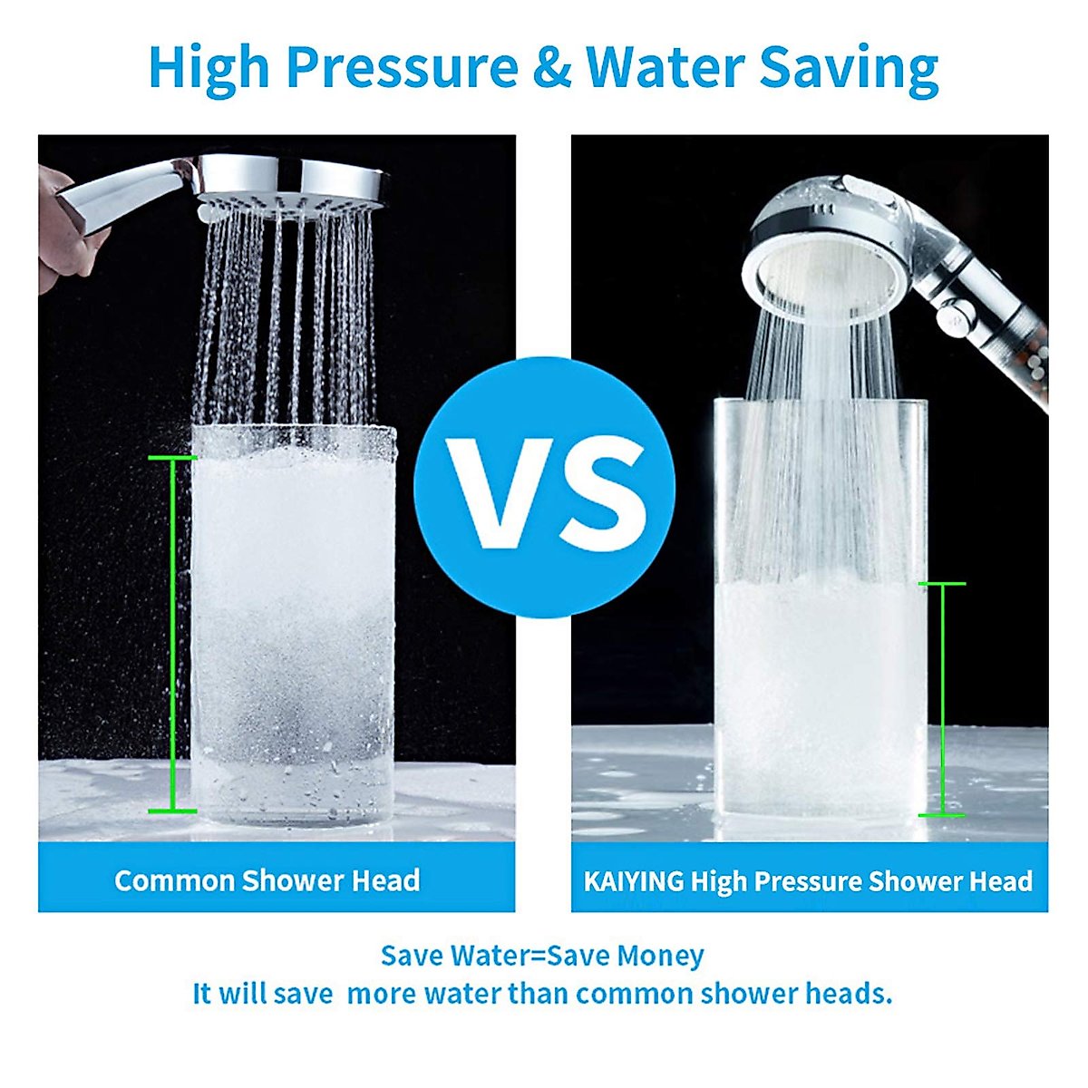 KAIYING Filtered Shower Head with Pausing Switch, High Pressure Hand Held Detachable and Removable Filter Showerhead with 5Ft Hose, Adjustable Angle Bracket (Transparent)
