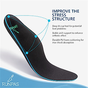 RUNPAS Plantar Fasciitis Relief Insoles, Orthotic Inserts for Flat Feet, Heel Pain, Foot Pain Relief Insoles, Arch Support Insoles for Men Women Standing All Day